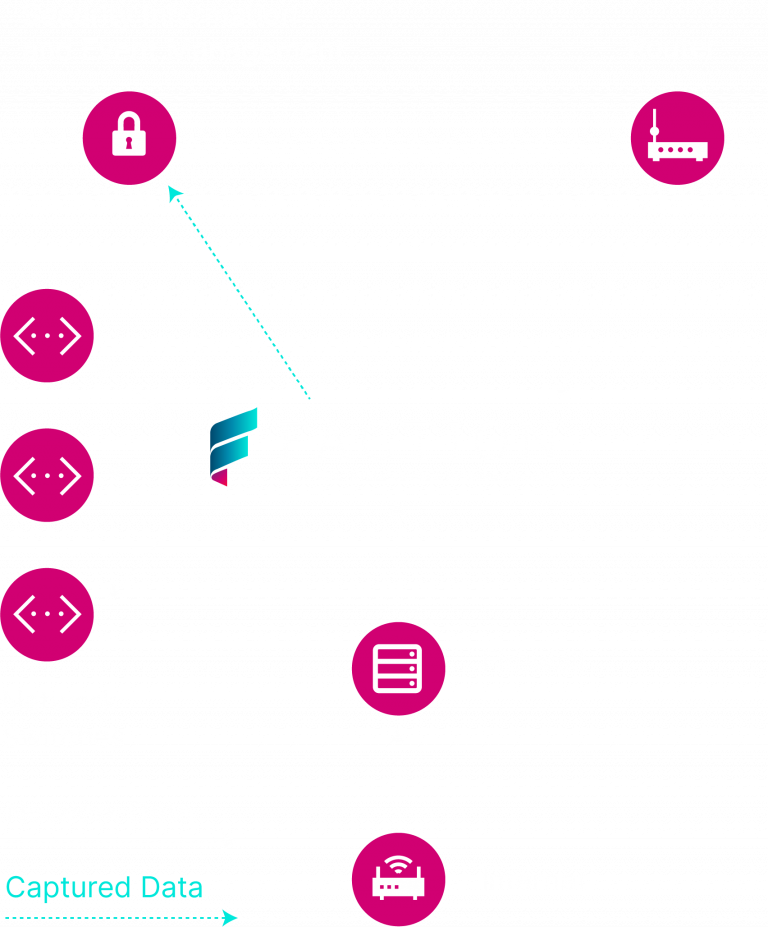 Faction – Faction – Artificial Intelligence & Machine Learning